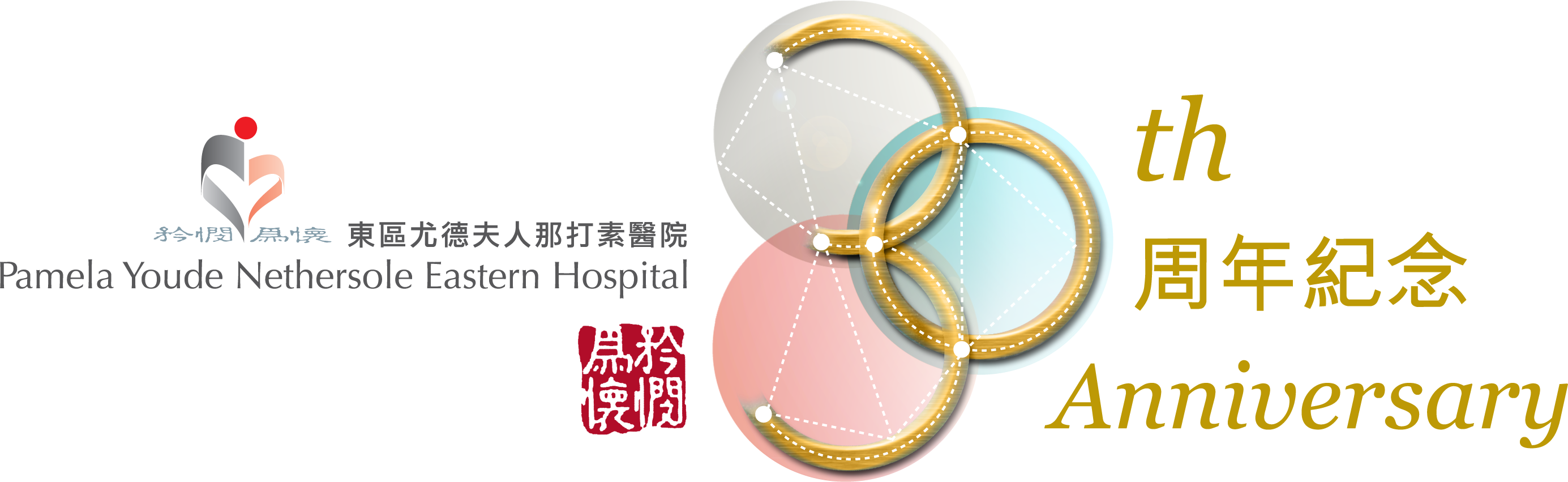 Sterile Services Department